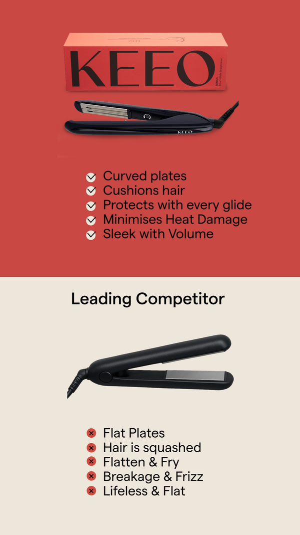 KEEO Genius Hair Straightener (FREE Shipping)